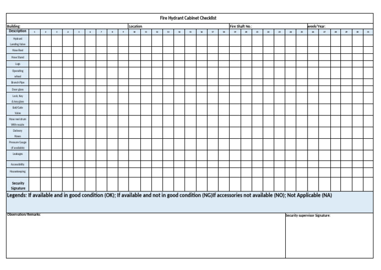 JLL Fire Hose Cabinet Checklist | PDF