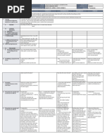 Grade 5 Science Lesson on Storm Signals | PDF | Tropical Cyclones | Wound