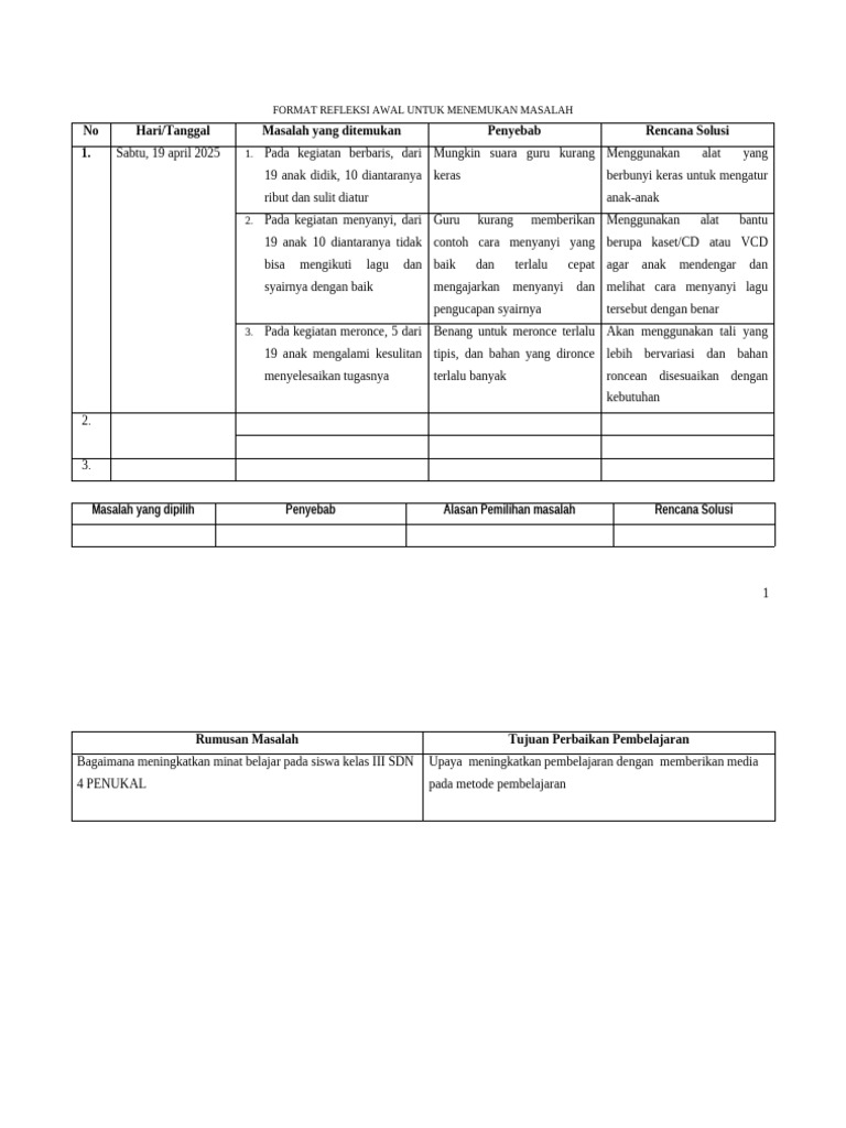 Contoh Format Refleksi Awal | PDF