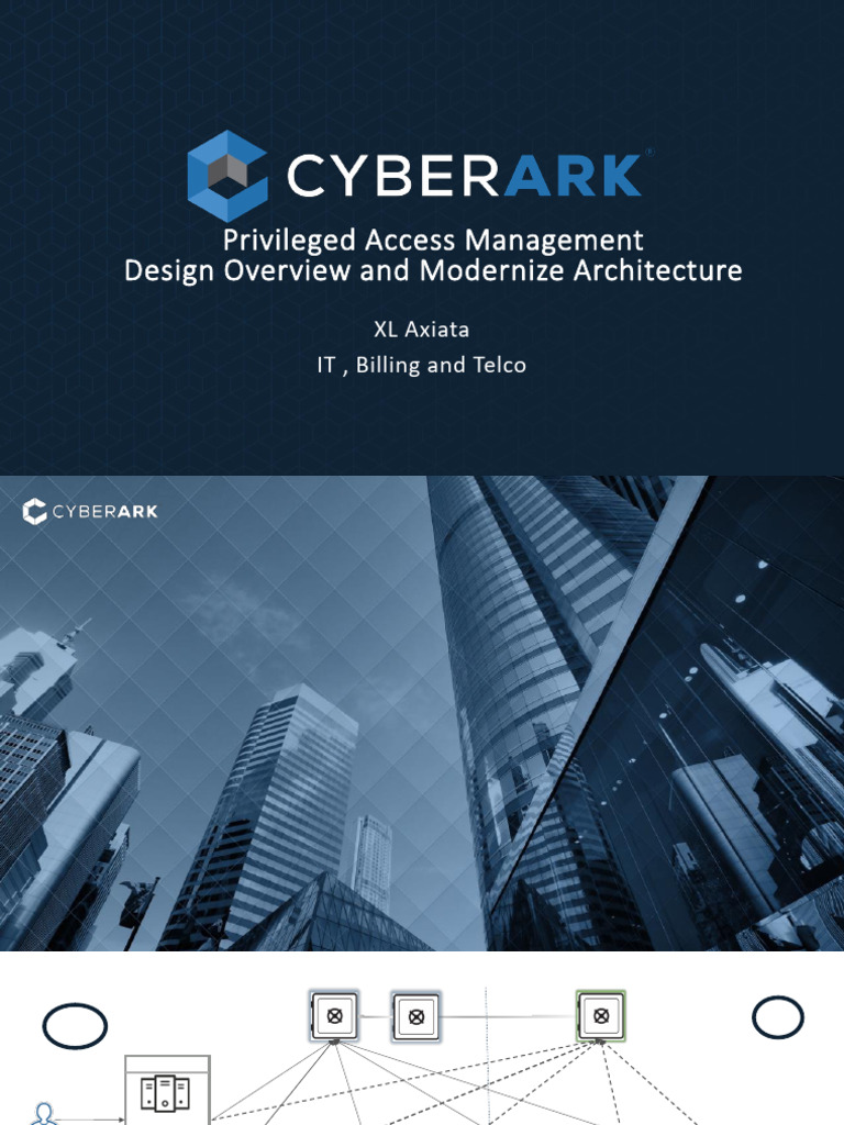 All MSP - Cyberark Modernize v1.4 | PDF | Security Engineering | Computing