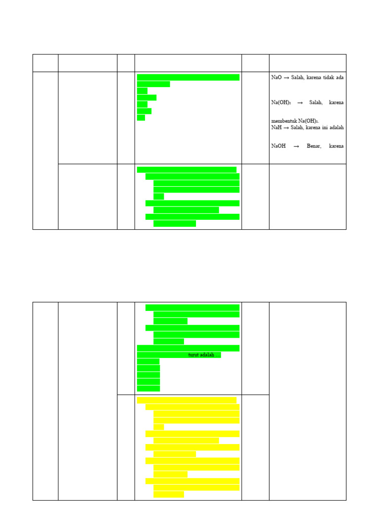Kisi-Kisi Soal Seleksi KSM 2025 Manbaul Huda | PDF