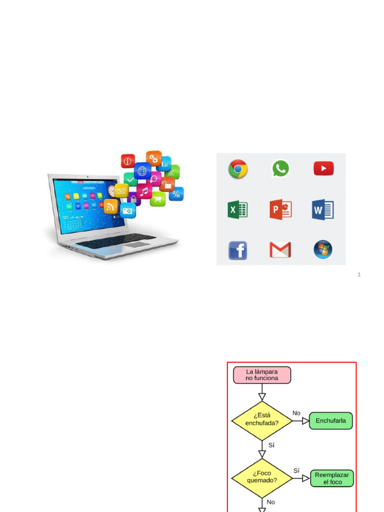 6 Principios Programación Estructurada | PDF | Algoritmos | Programación de computadoras