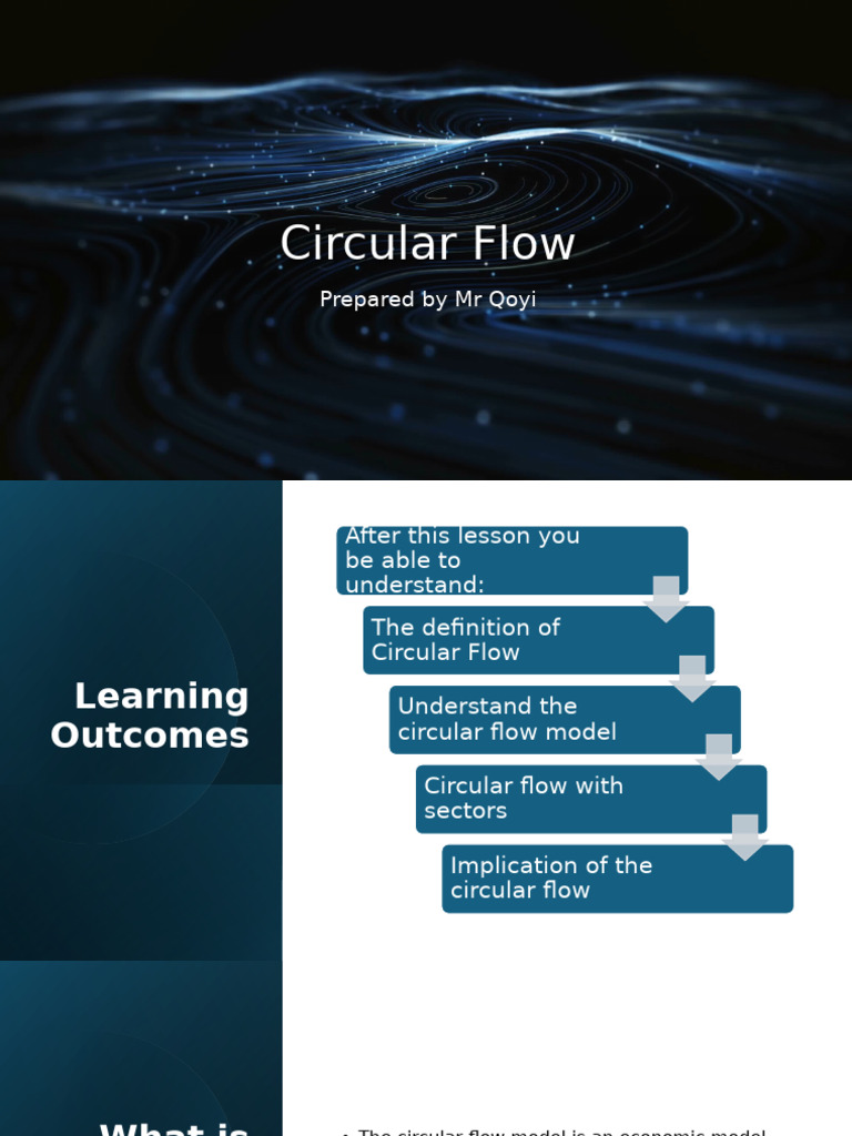 Understanding the Circular Flow Model | PDF | Economies | Economics