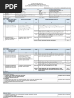 Contoh Rencana Aksi | PDF