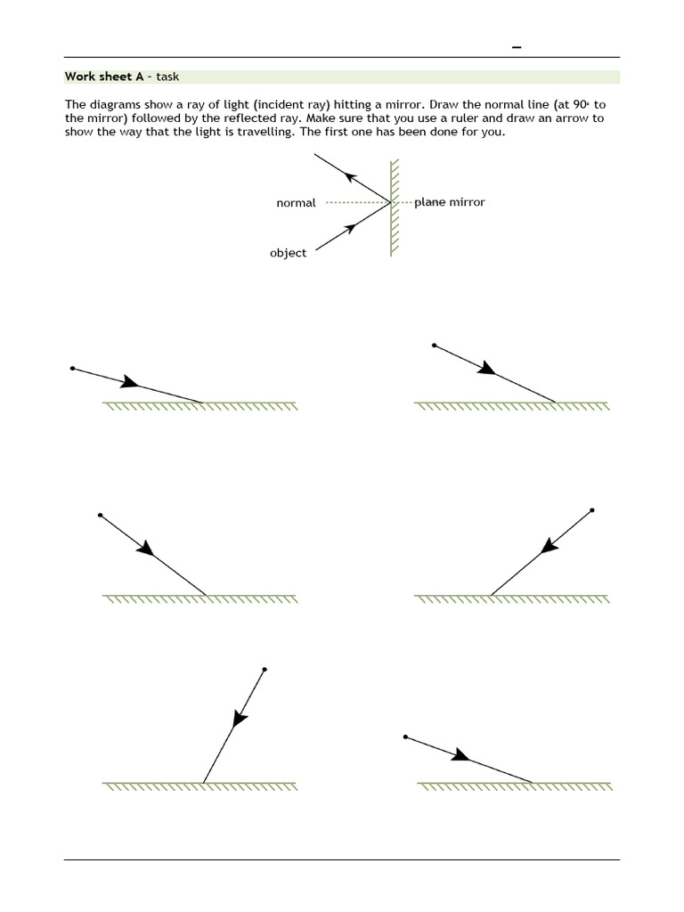 Reflections - Ray Diagrams: Work Sheet A | PDF