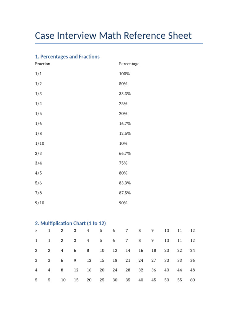 AA1 Full - Case - Interview - Math - Reference - Sheet | PDF