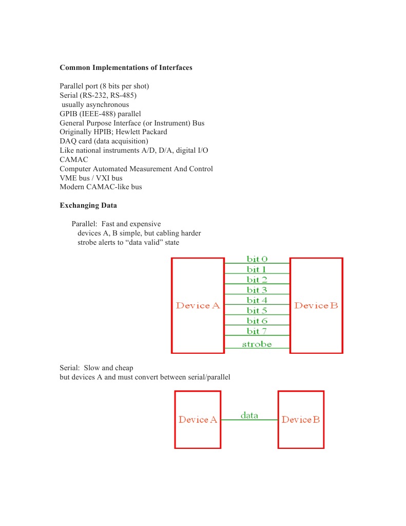 Serial Communication Standards | PDF | Computer Standards | Equipment
