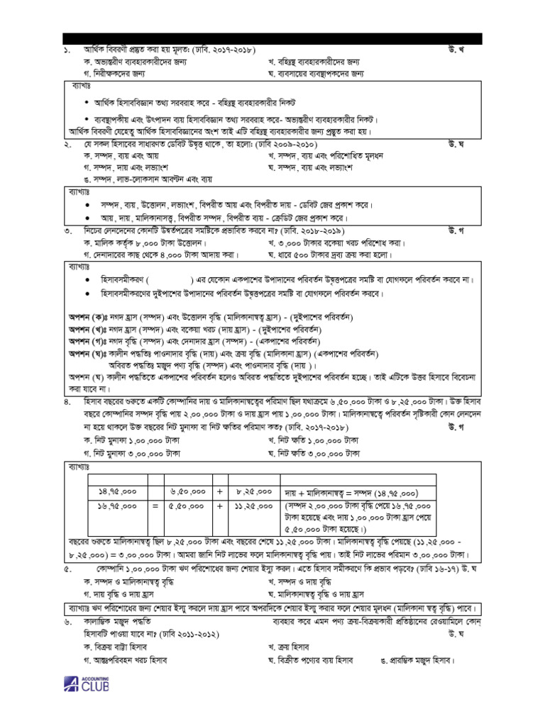 DU & JU Admission Test Accounting Guide | PDF