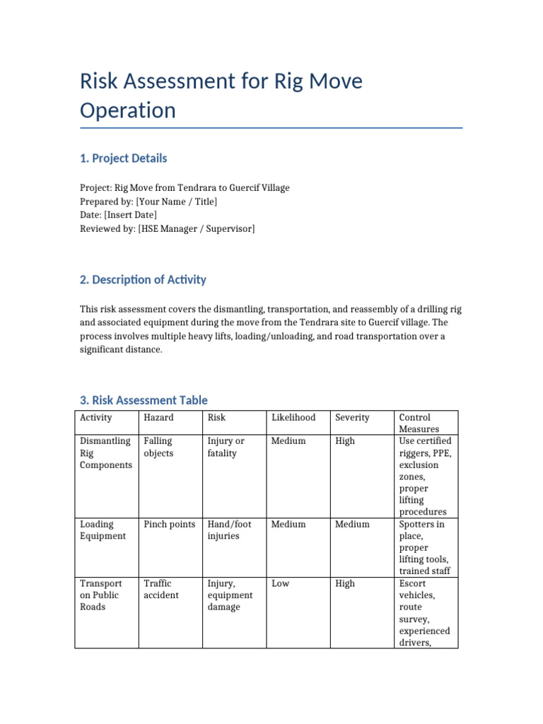 Risk Assessment Rig Move Tendrara To Guercif | PDF | Risk | Risk Assessment