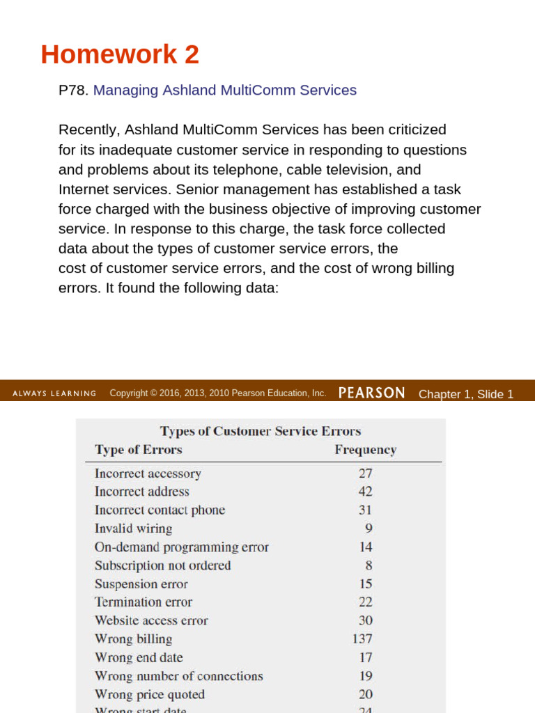 BSFC7e CH02 Homework | PDF