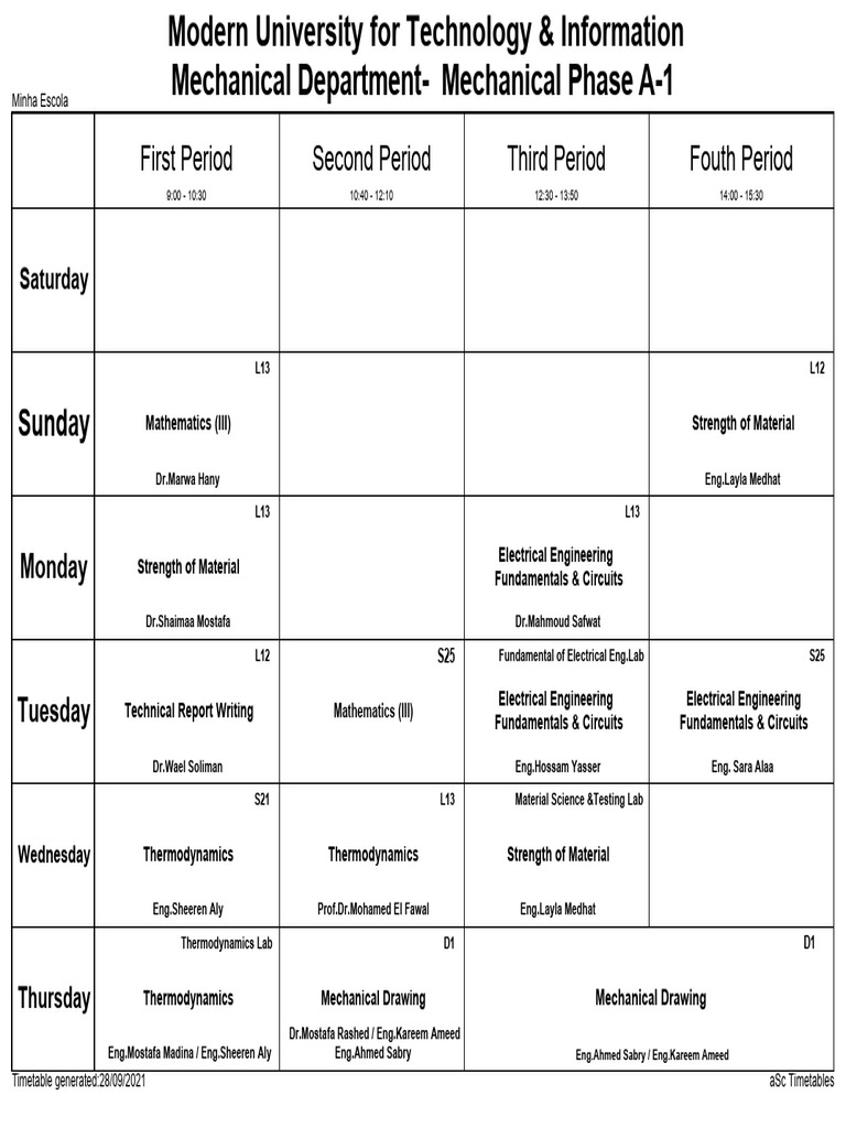 Mechanical Tables Fall 2021 | PDF | Engineering | Mechanical Engineering