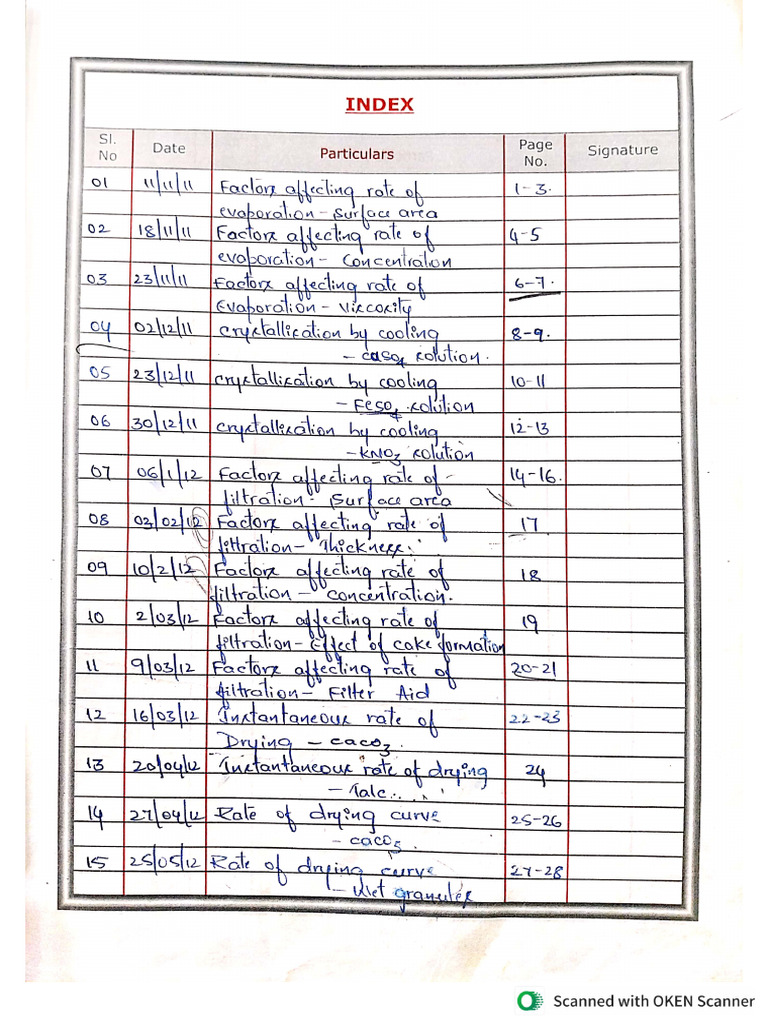 Pharmaceutical Engineering Practical - Edited | PDF