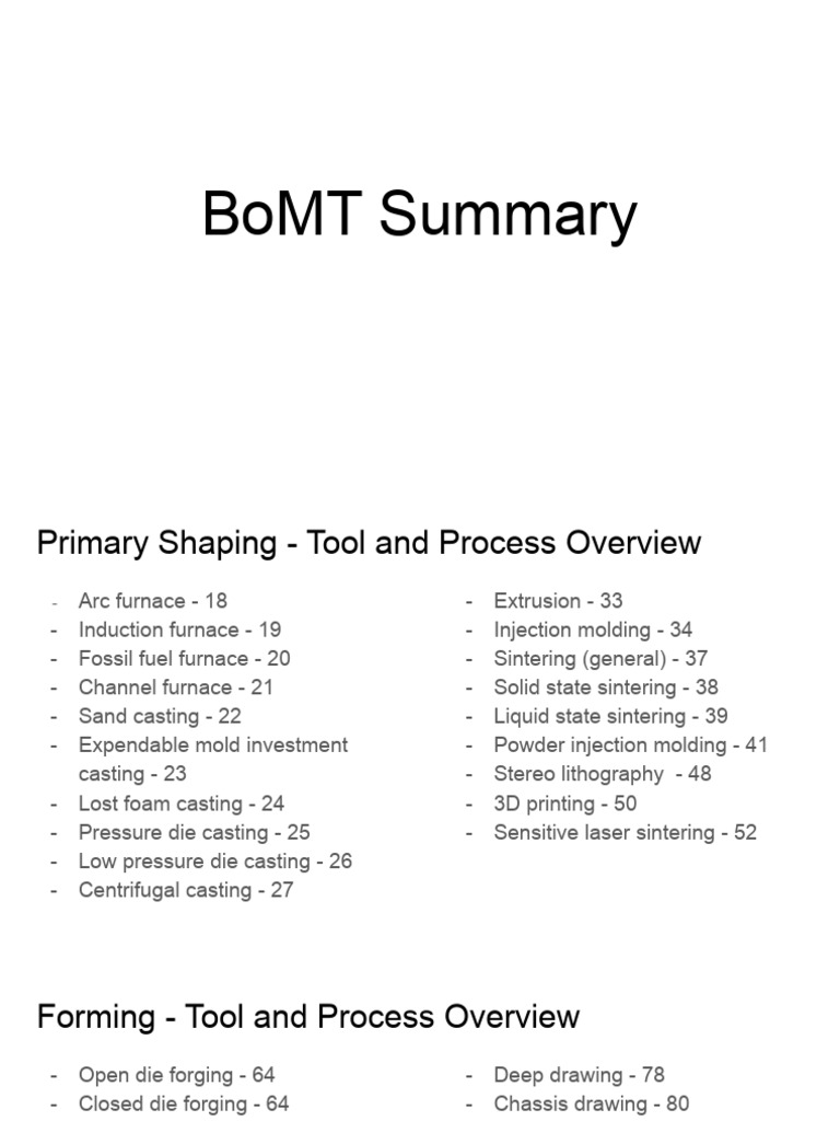 BoMT Summary | PDF