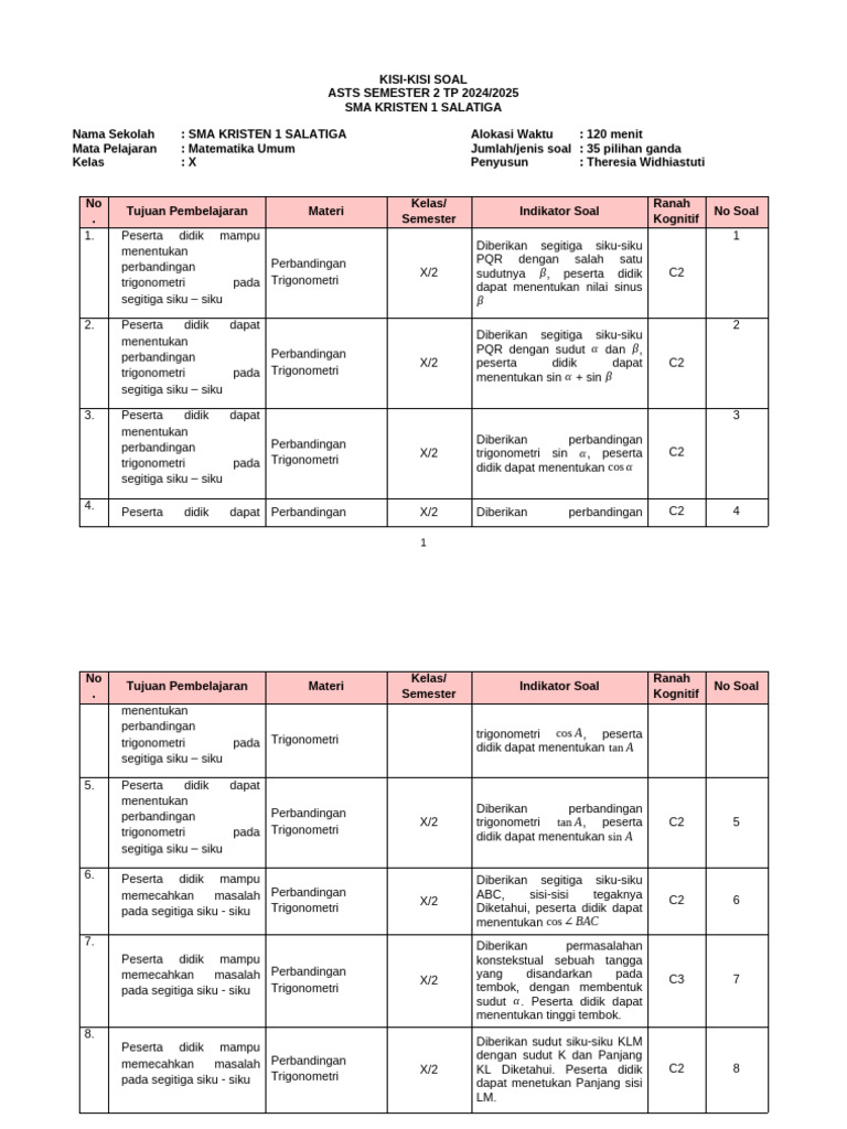 Kisi Asts Matematika Kelas x Sem 2 2025 | PDF