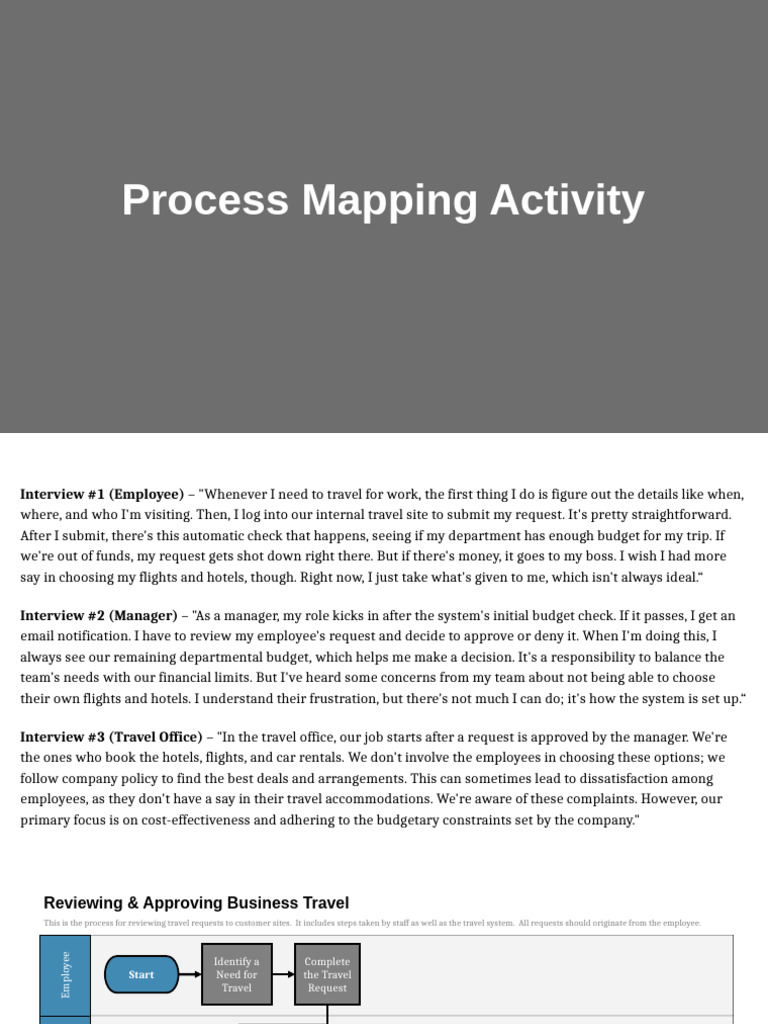 ACTIVITY--process-map | PDF