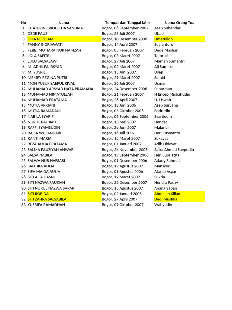 Database SKL 2025 Xii 2 | PDF