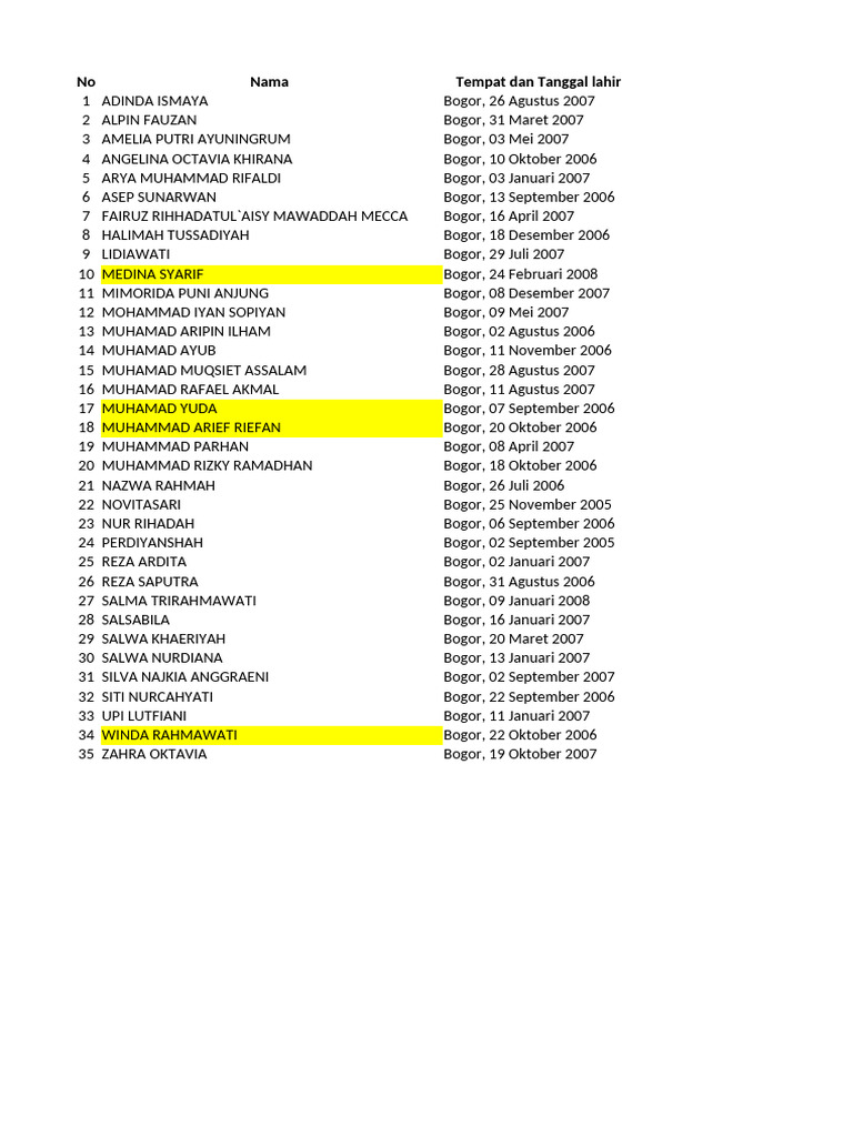 DATABASE SKL 2025 XII 3 | PDF