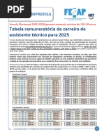 Mapa Comparativo TABELA A e B CCT CNIS e FNE, Maio 2025 | PDF | Ensino ...