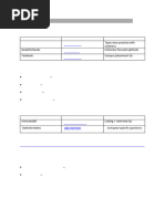 AMCAT Test Preparation Resources | PDF