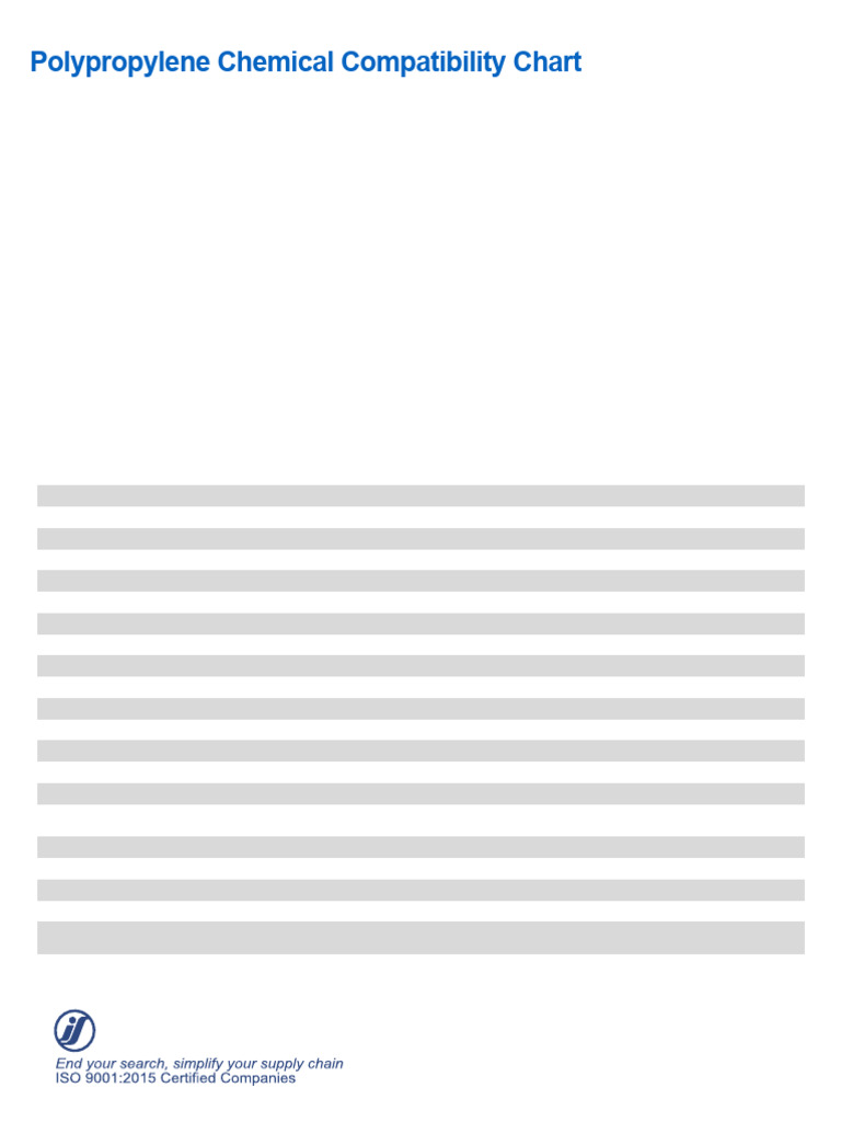 Polypropylene Chemical Compatibility Chart From Ism | PDF | Aluminium ...