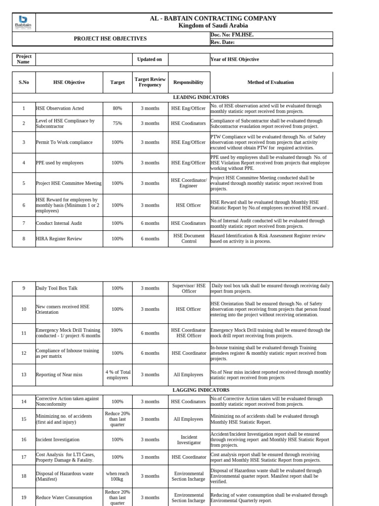 HSE Objectives and Compliance Metrics | PDF | Working Conditions ...