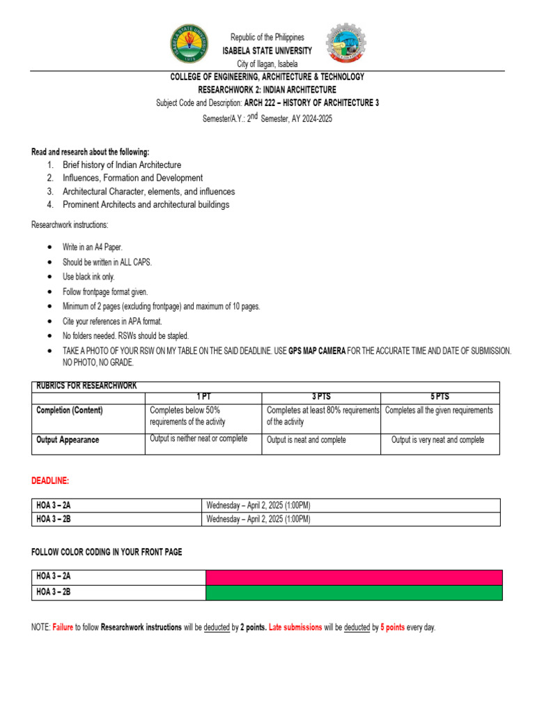 Arch 222 Researchwork 2 | PDF