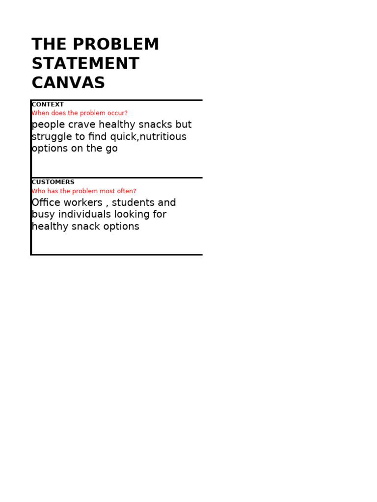 2 - CH 2 - Tool Used During The Problem Statement Canvas | PDF