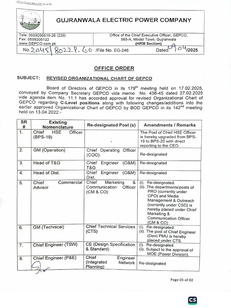 Office Order of Revised Org Chart of GEPCO & Red - 250425 - 095343 ...
