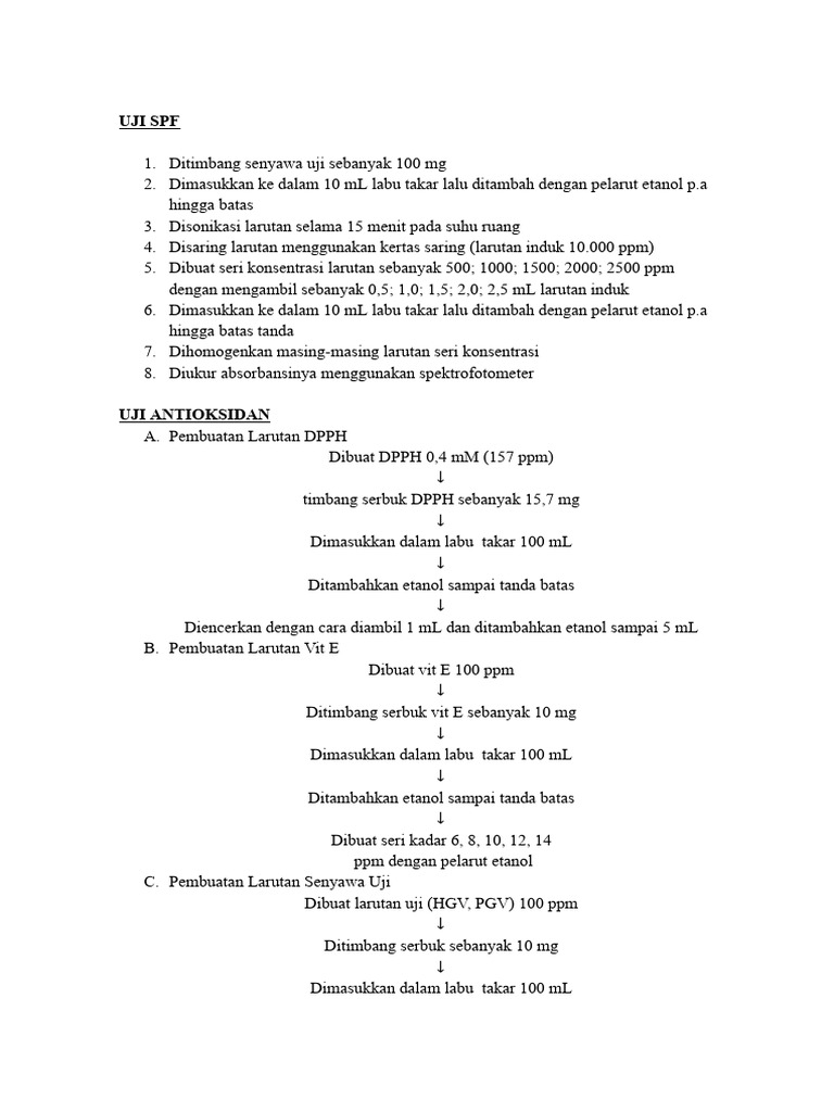 Cara Kerja SPF & DPPH | PDF