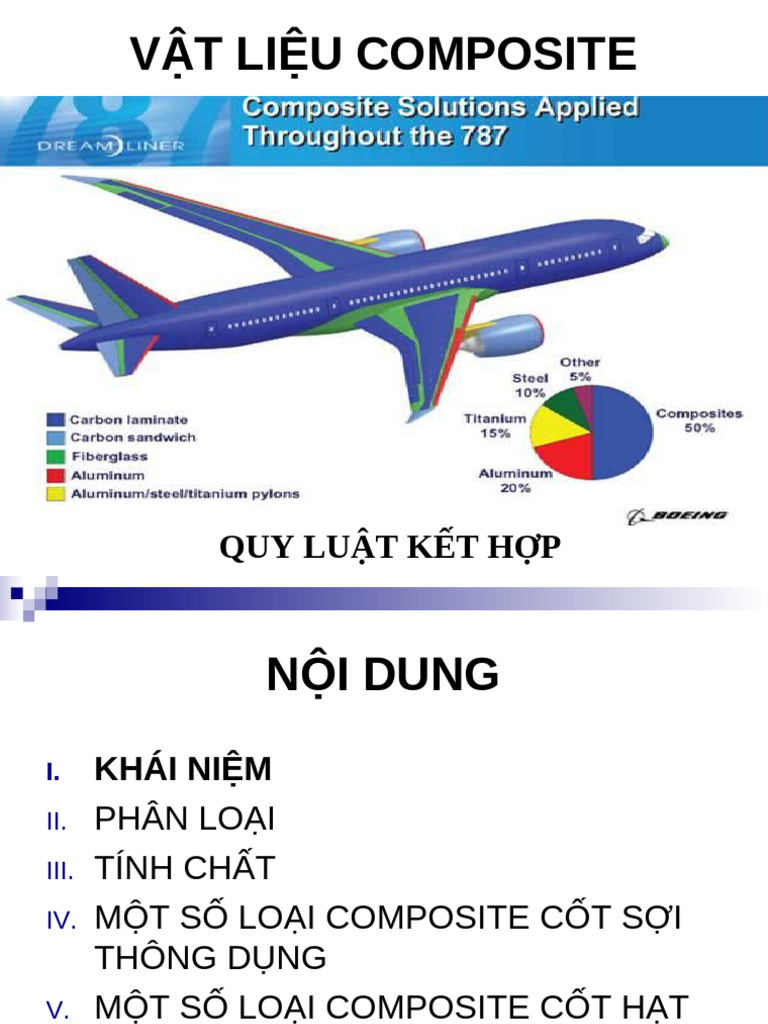 Bai 10 -Composite | PDF