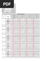 Discharge Check List | PDF