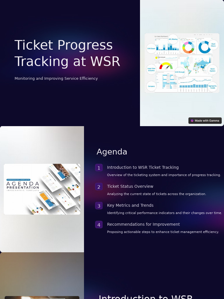 Ticket Progress Tracking at WSR | PDF | Performance Indicator | Automation