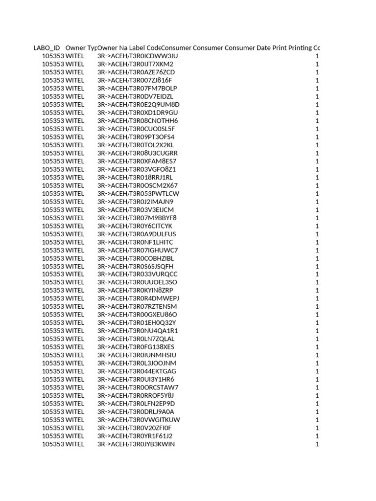 Data Label Code TR6 | PDF