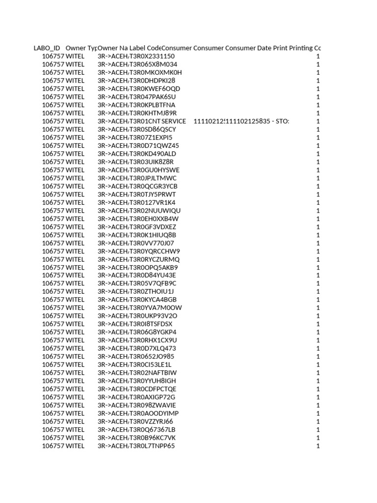 Data Label Code TR5 | PDF
