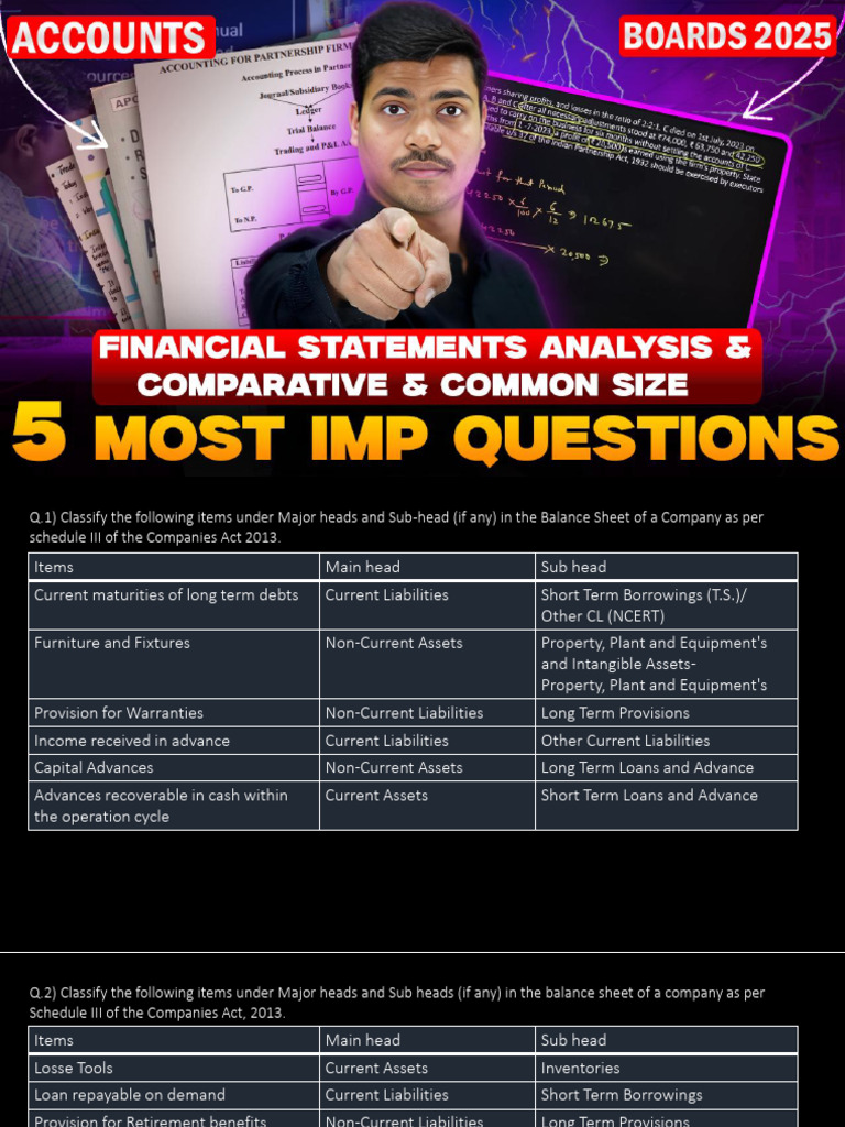 Financial Statement & Analysis and Comaparative & Common Size Statement ...