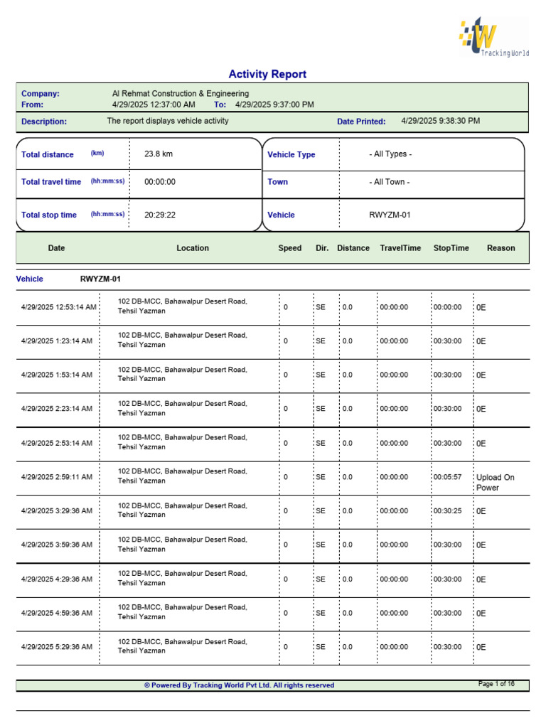 Al Rehmat Construction & Engineering_ActivityReport_4!29!2025 9_38_32 ...