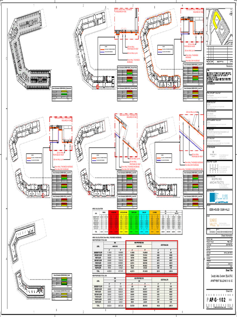 Eden House Area Schedule Overview | PDF | Buildings And Structures