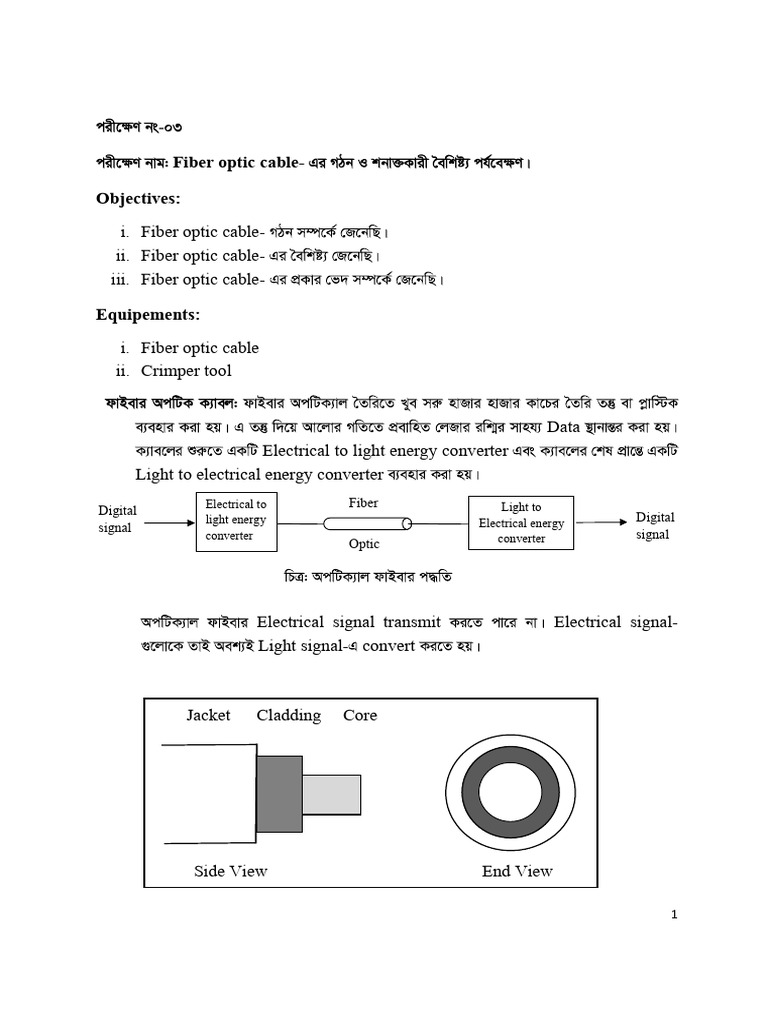 Data Communication Assignment-3 | PDF | Optical Fiber | Waves