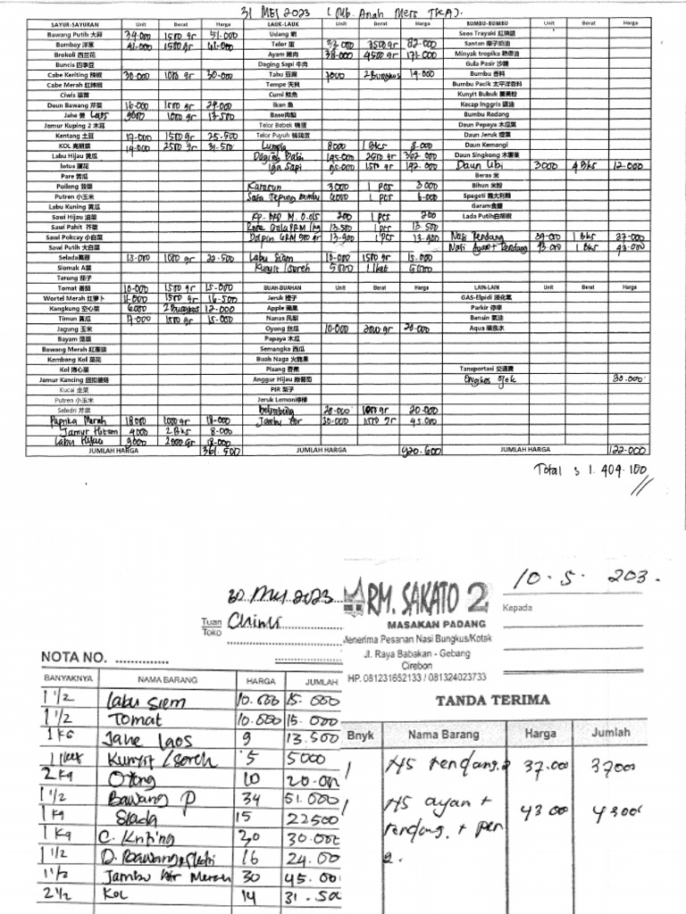 Struk Belanja 31 Mei Anah Mes Tka | PDF