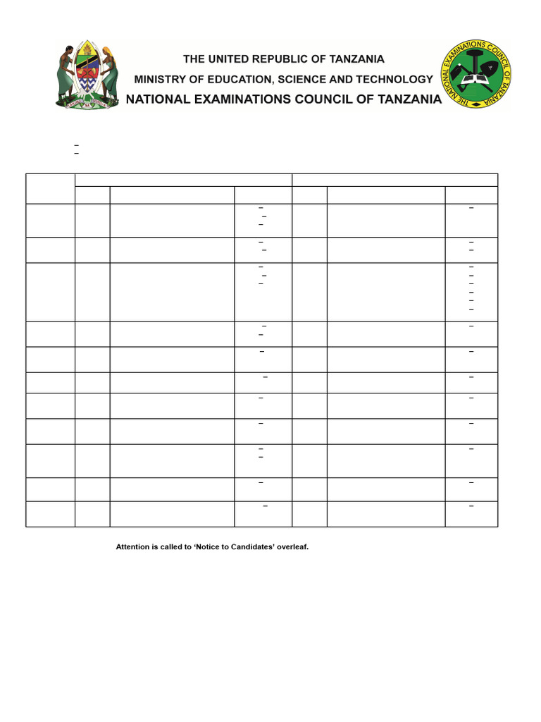 Diploma Timetable 2025 | PDF