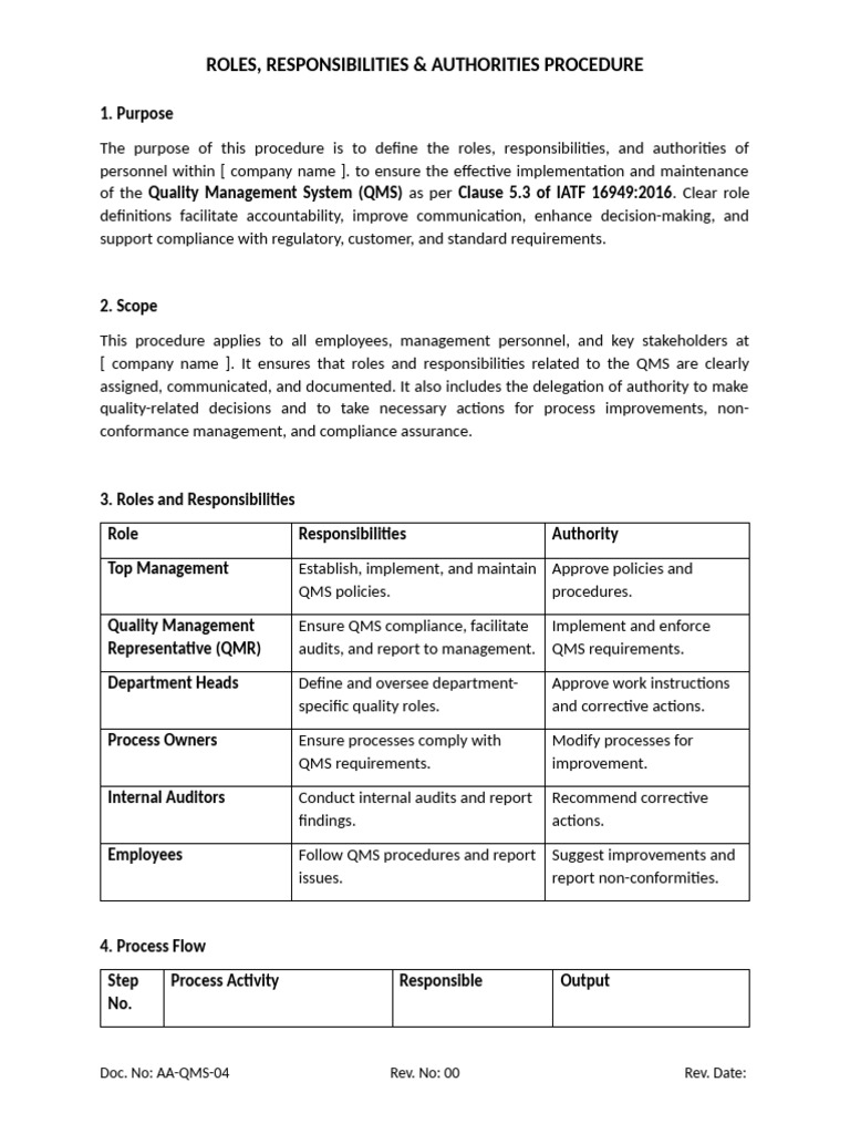 Aa-Qms-04 Procedure Roles and Responsibity | PDF | Quality Management ...