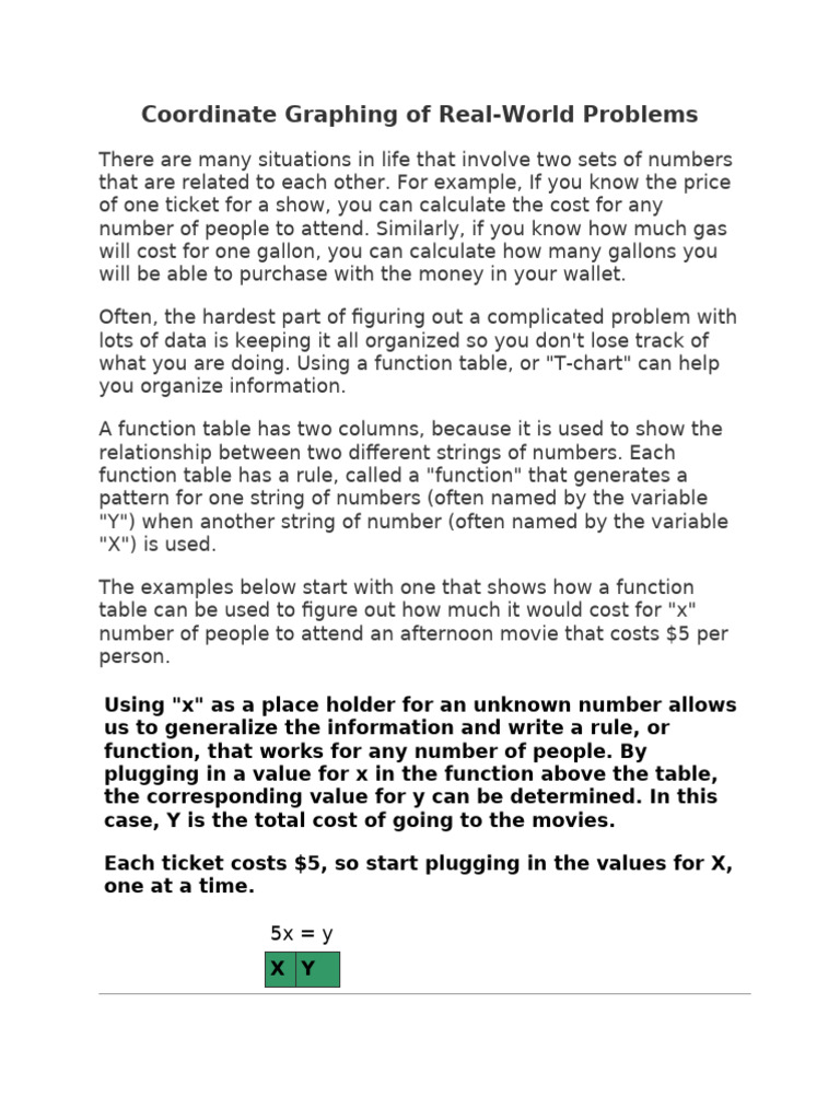 Coordinate Graphing of Real World Problems Notes | PDF | Function ...