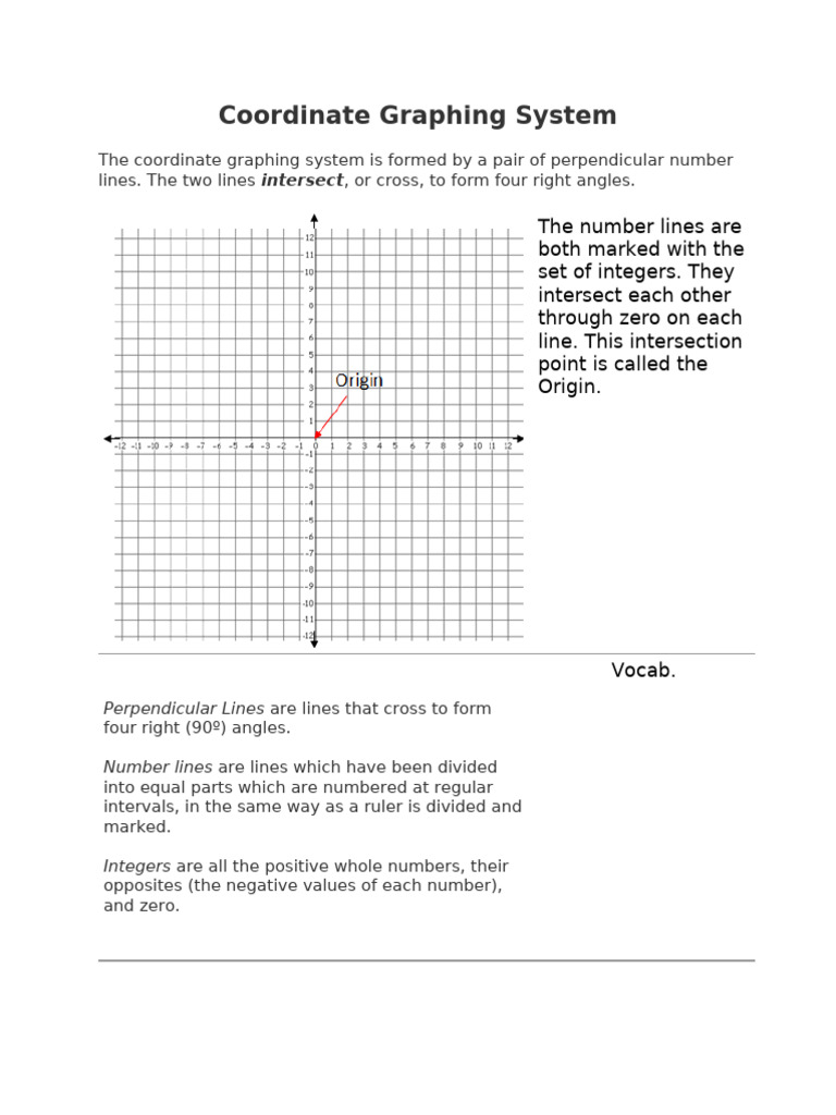 Coordinate Graphing System Notes Pdf Cartesian Coordinate System