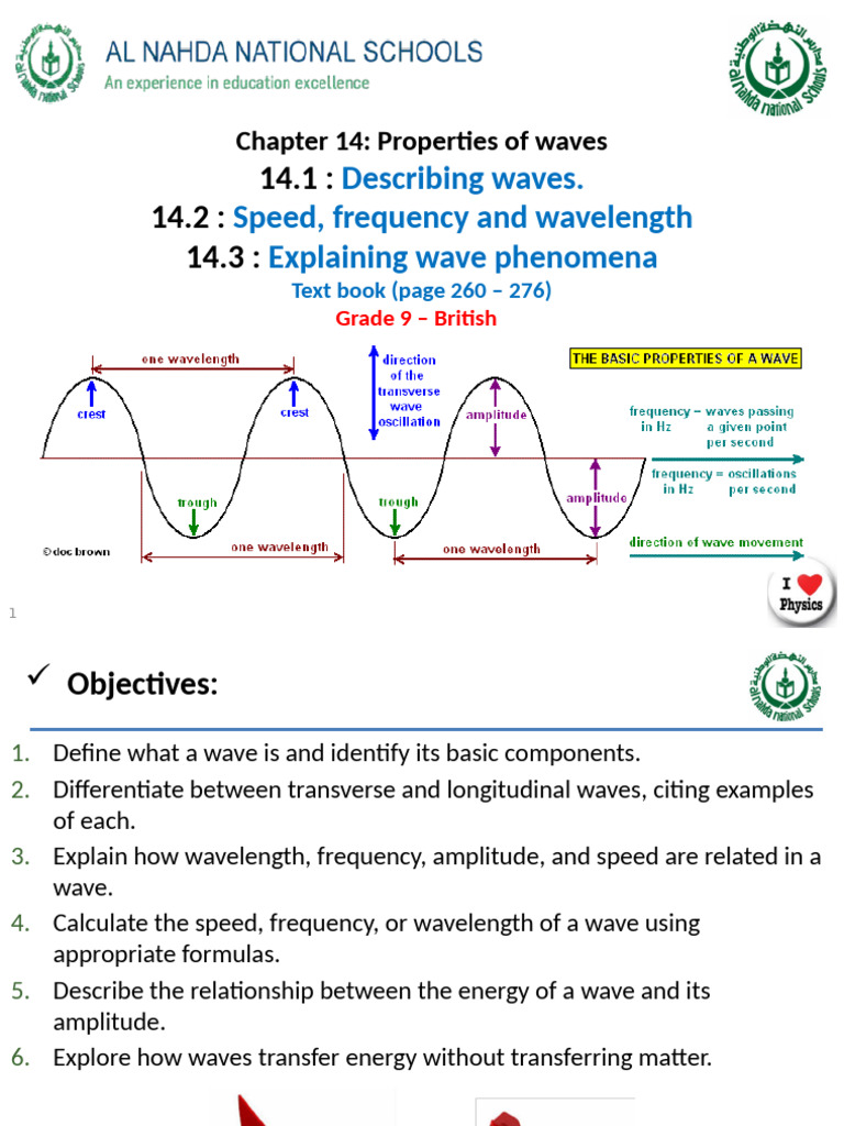 Understanding Wave Properties and Types | PDF | Waves | Wavelength