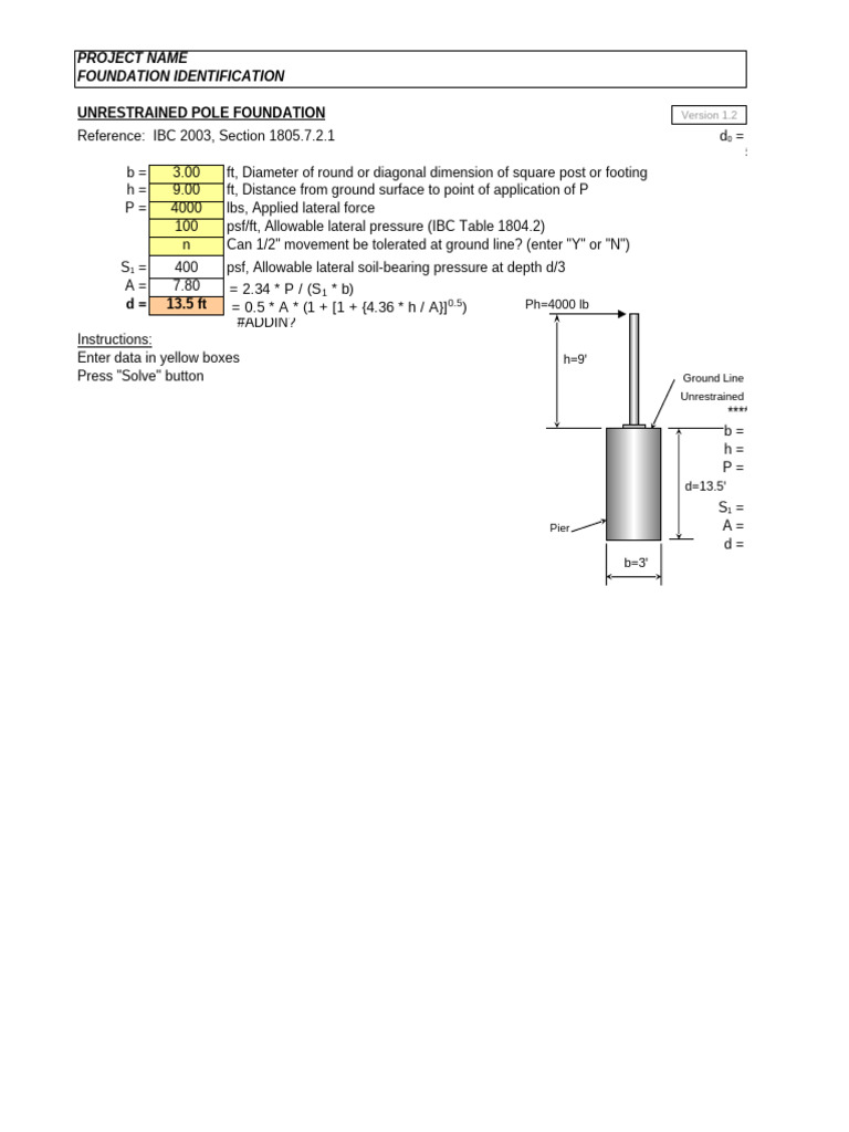 Pole Foundation Ibc 2003 1.2 | PDF