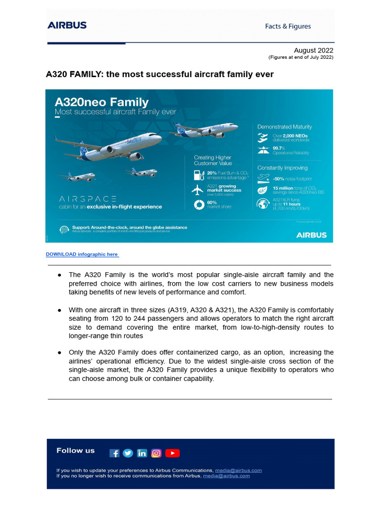 Airbus A320 - Family Facts and Figures August 2022 | PDF | Aerospace ...