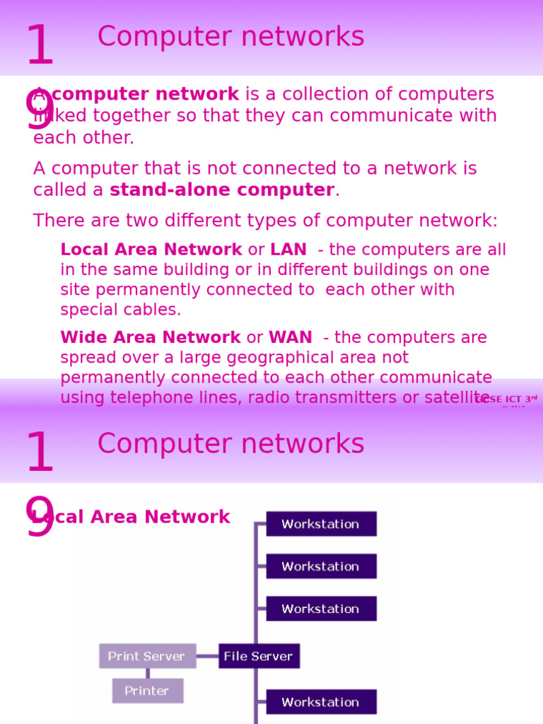 Computer Networks | PDF | Computer Network | Network Topology