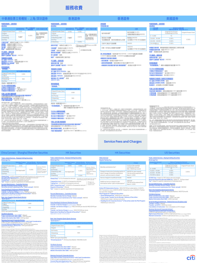 Stock Fees and Charges Leaflet - Citibank | PDF