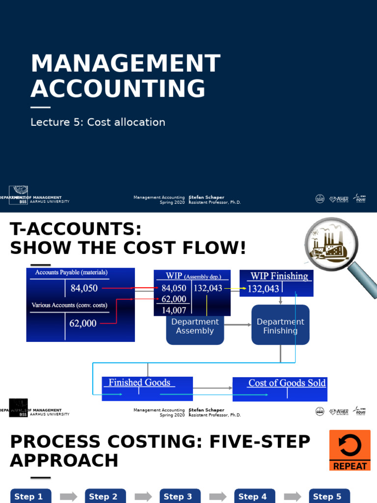 Lecture 5 - Cost Allocation | PDF | Management Accounting | Asset Allocation