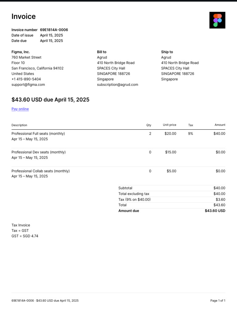 Revoult - Figma Invoice - 15.04.2025 | PDF